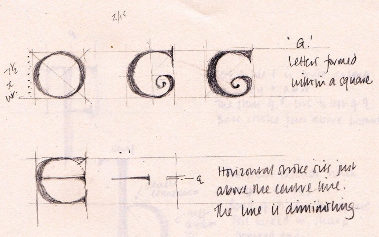 Lettering for Western Iconography | Icon Diploma Student